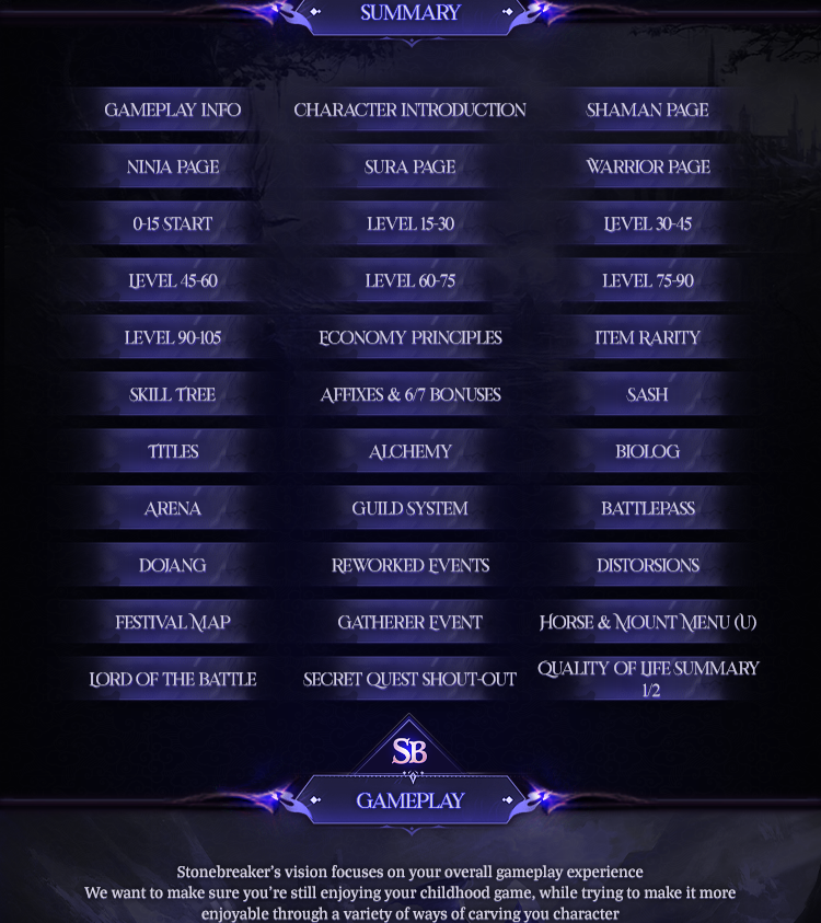 Stonebreakers2 | Presentation