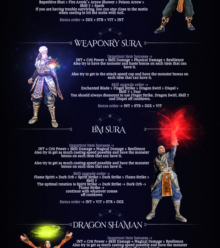 Stonebreakers2 | Presentation