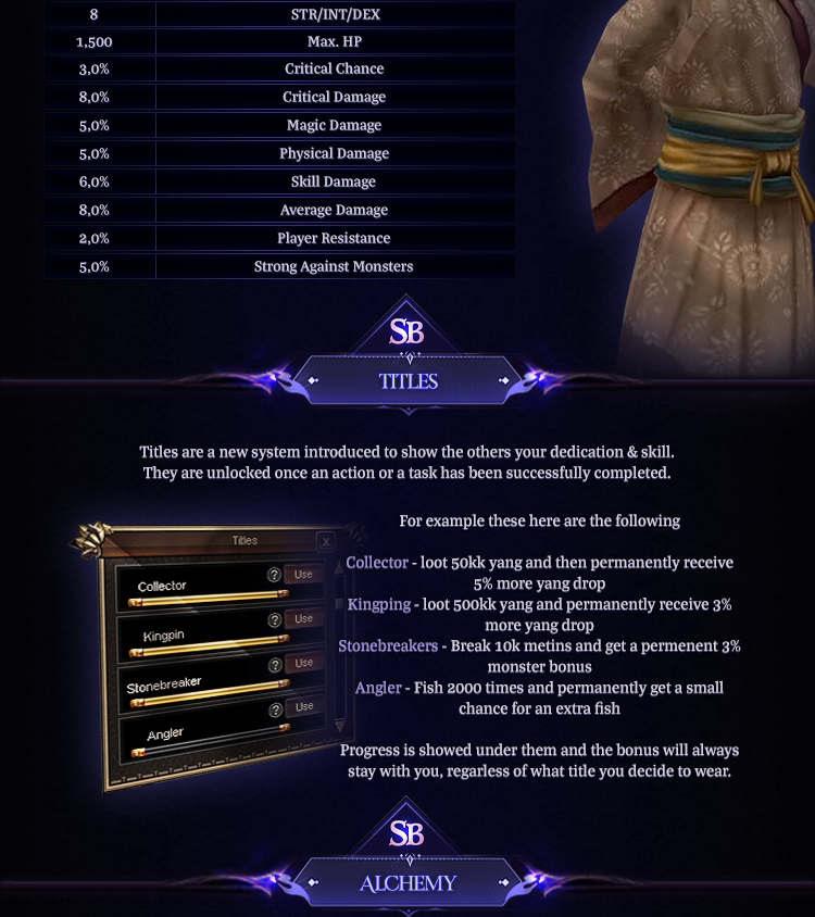 Stonebreakers2 | Presentation